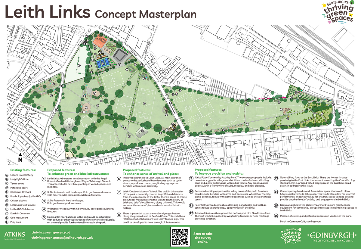 The masterplan – Leith Links Activity Park